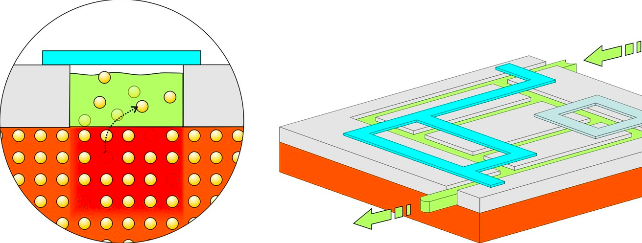 IBM Scientists Discover New Atomic Technique To Charge Memory Chips
