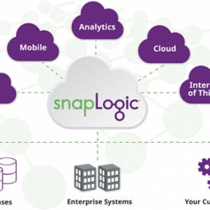 SnapLogic Raises $20M