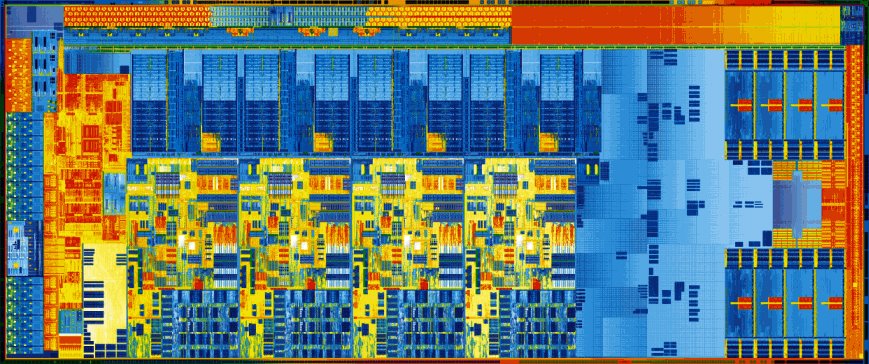 Intel Announces Organizational Changes