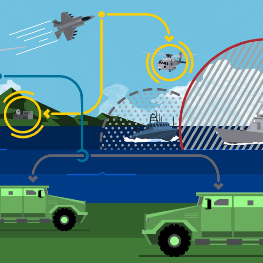 Lockheed Martin Awarded $154M Navy Electronic Warfare Contract