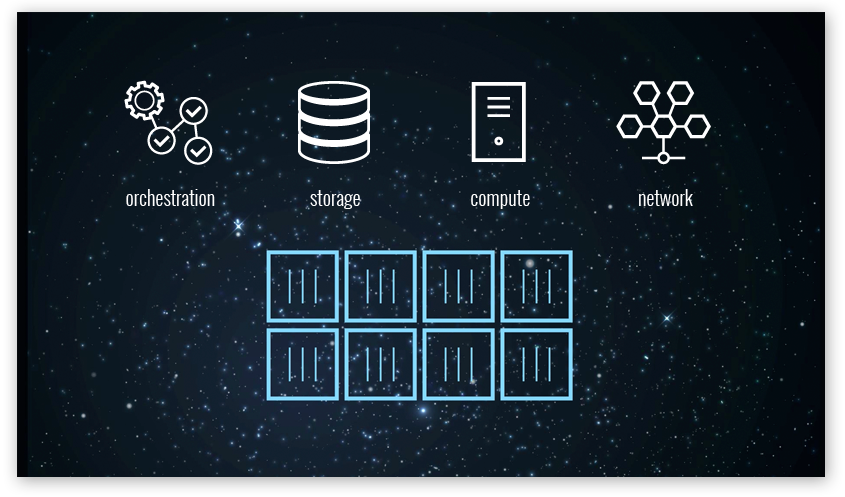 containerx » TechTaffy