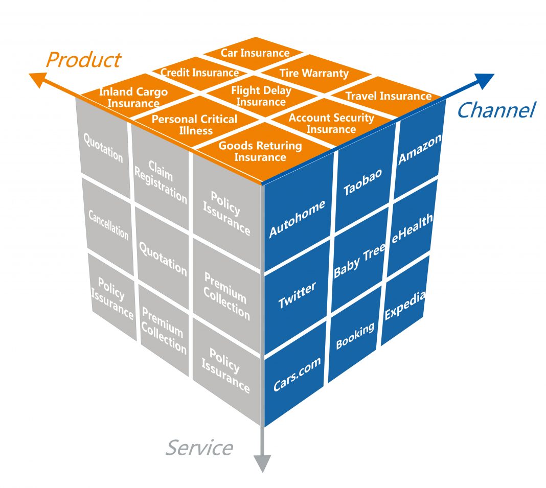 AmFed selects eBaoTech for cloud services » TechTaffy