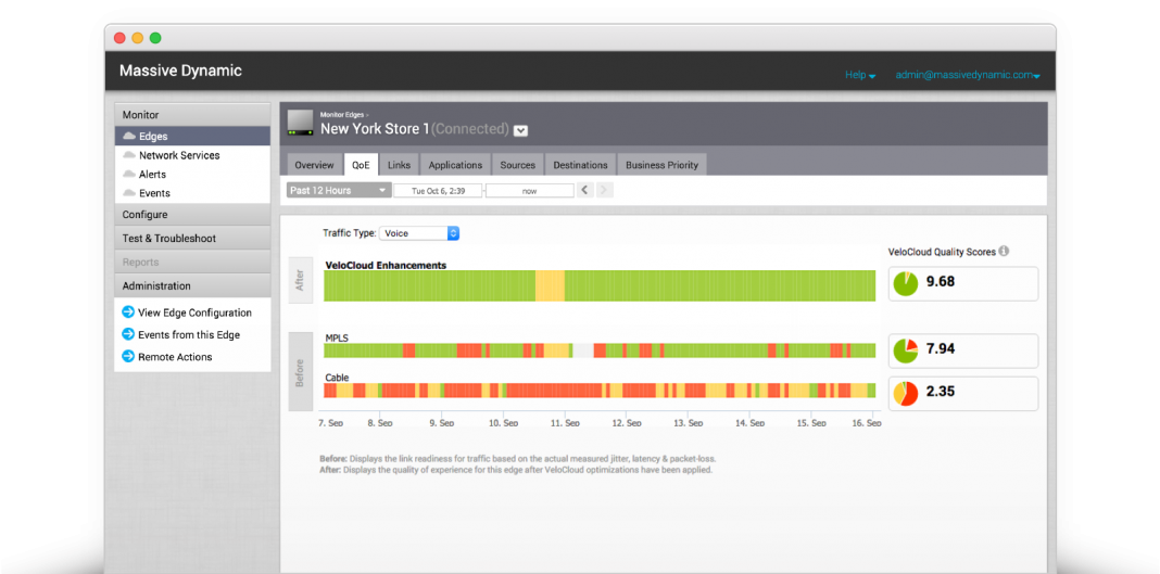 VMware to acquire VeloCloud Networks » TechTaffy