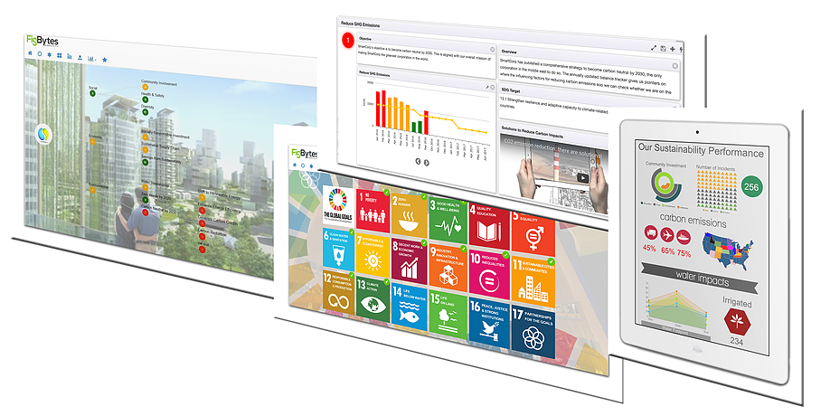 FigBytes to implement sustainability plan for Minnesota » TechTaffy