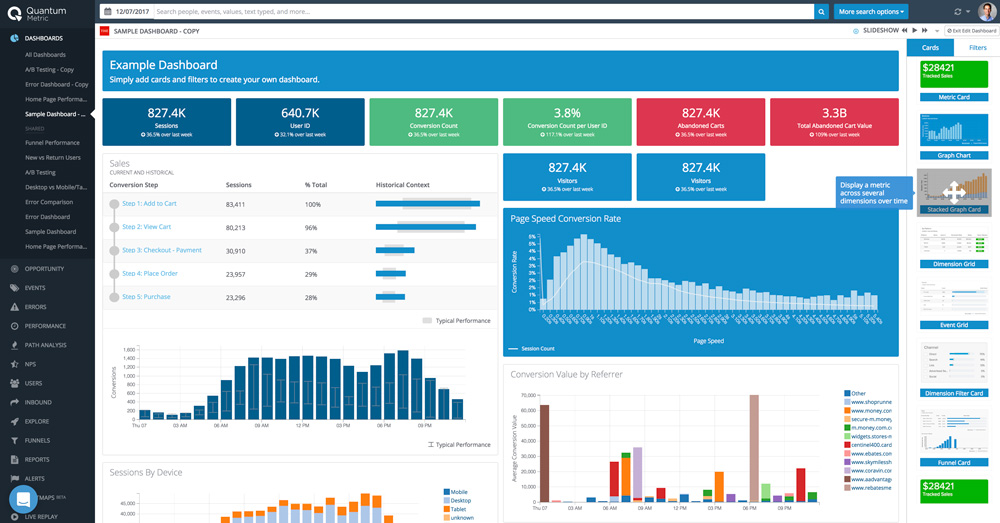 dashboards » TechTaffy