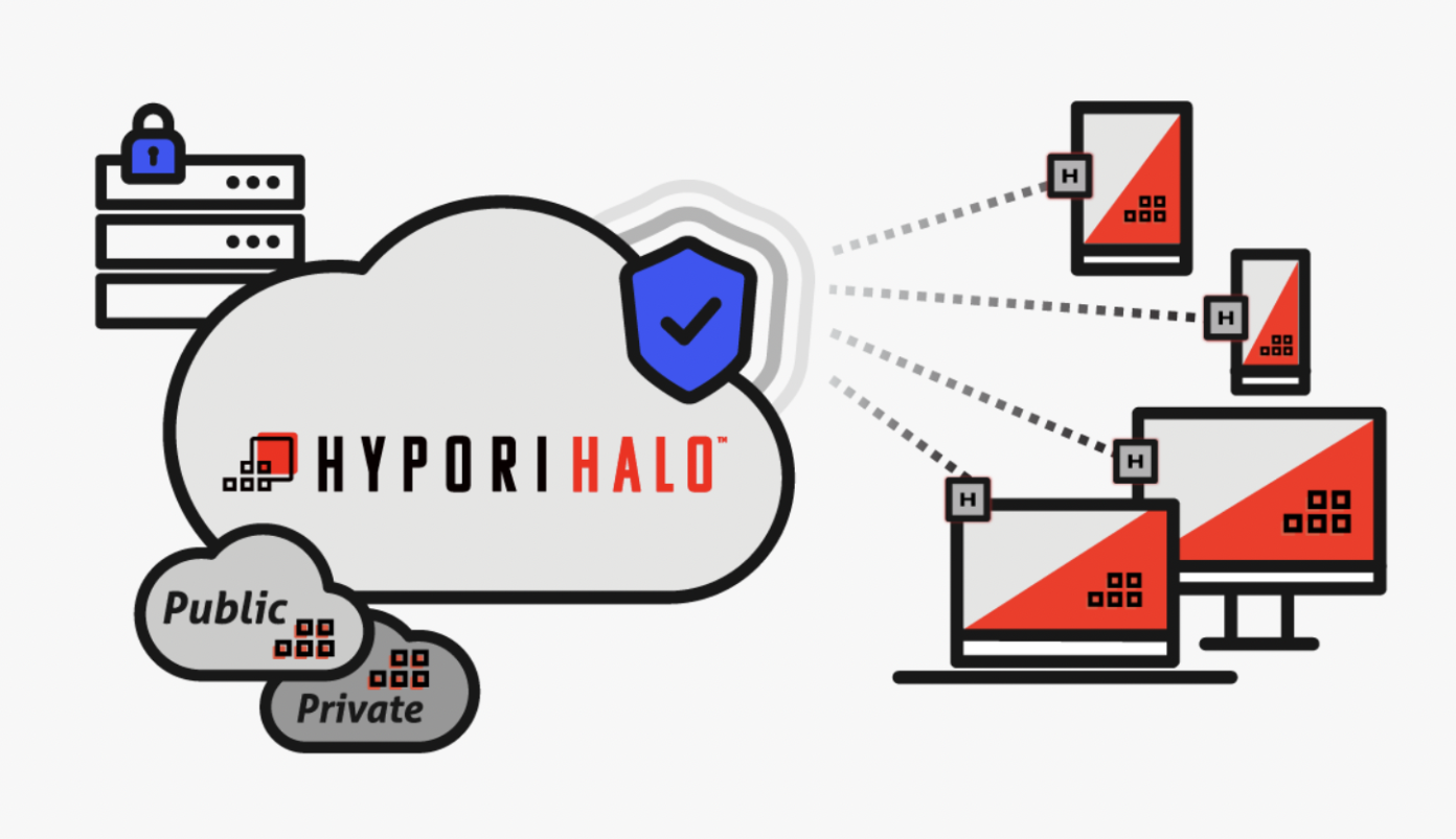 Hypori to run pilot BYOD solution for U.S. Army » TechTaffy